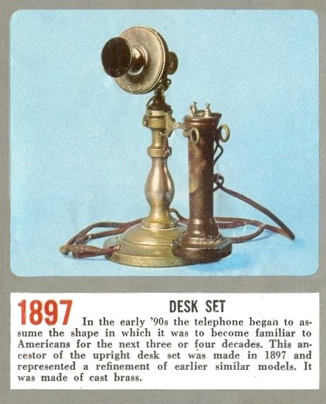 Western Electric Products - Telephones - Posters