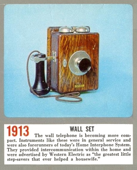 Western Electric Products - Telephones - Posters