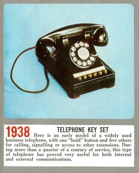 Western Electric Products - Telephones - Posters